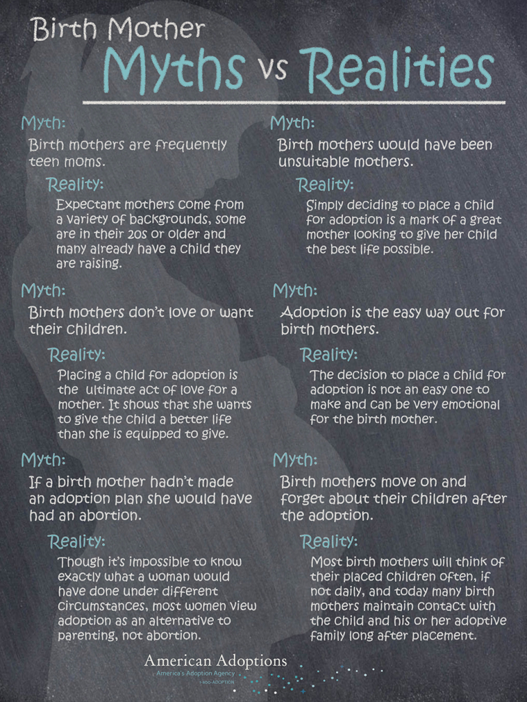 Birth Mother Myths vs Realities – Infographics | American Adoptions Blog