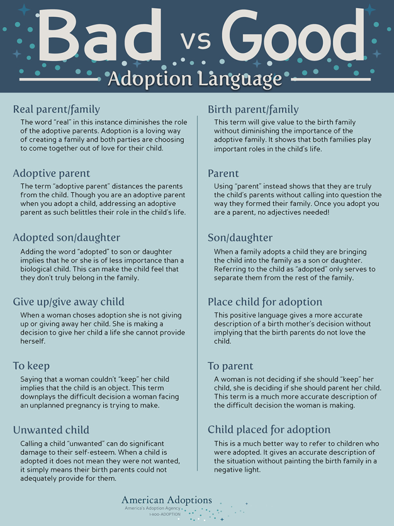 Bad vs Good Adoption Language – Infographic | American Adoptions Blog